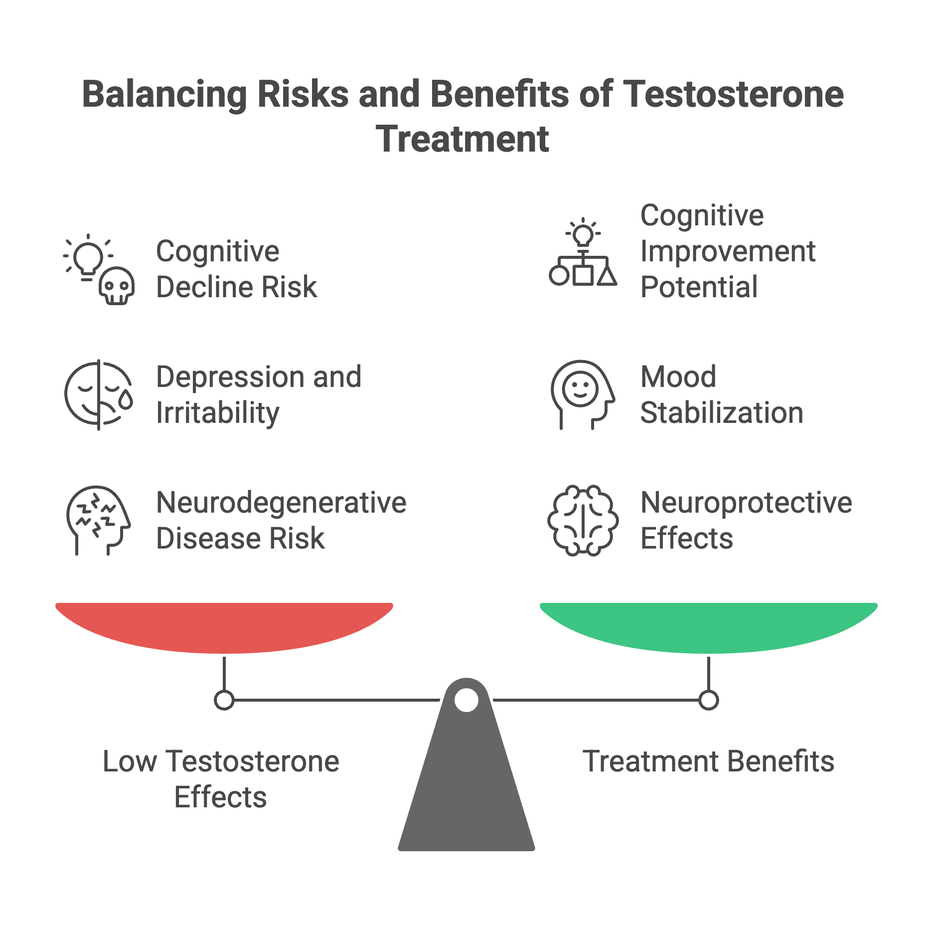 Understanding the Potential Risks: TRT Side Effect Explained